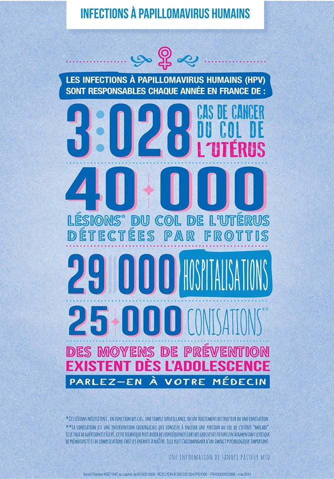 Sanofi Pasteur MSD : nouvelle pub pour le Gardasil - Lyon Capitale