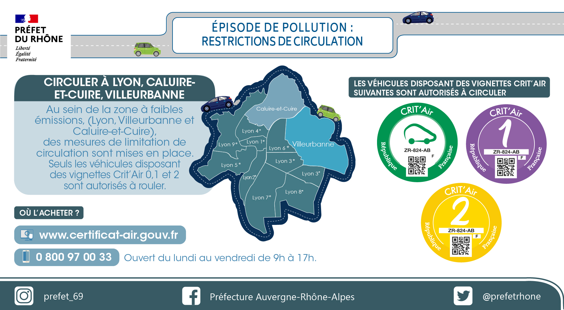 Pic de pollution à Lyon : la qualité de l'air se dégrade encore, les ...